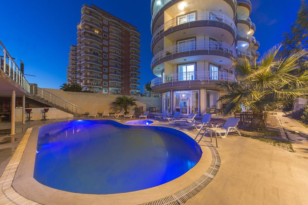 Туры в отель Milano Beach Family Hotel 3* (Турция, Аланья) - цена, фото ...